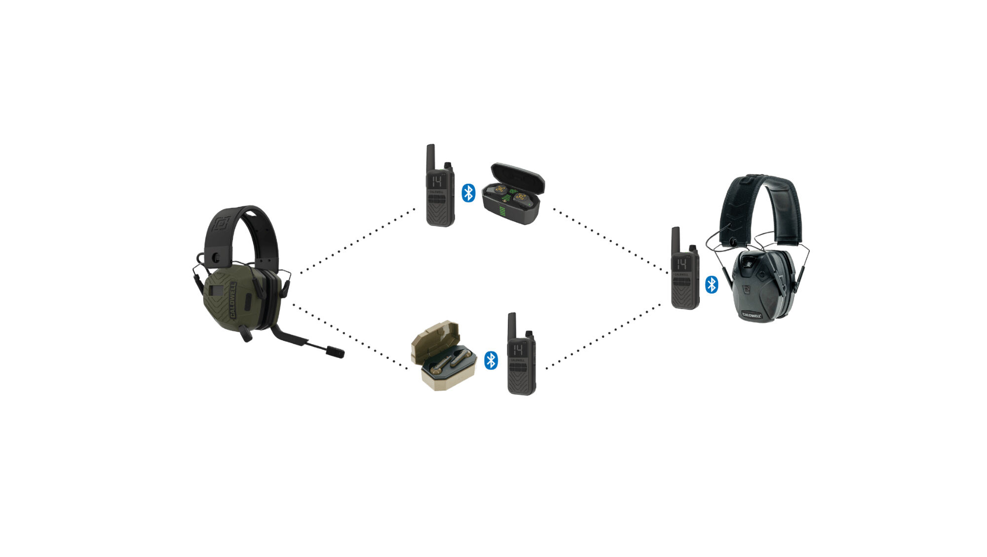 E-MAX PRO BT COMMS | Caldwell