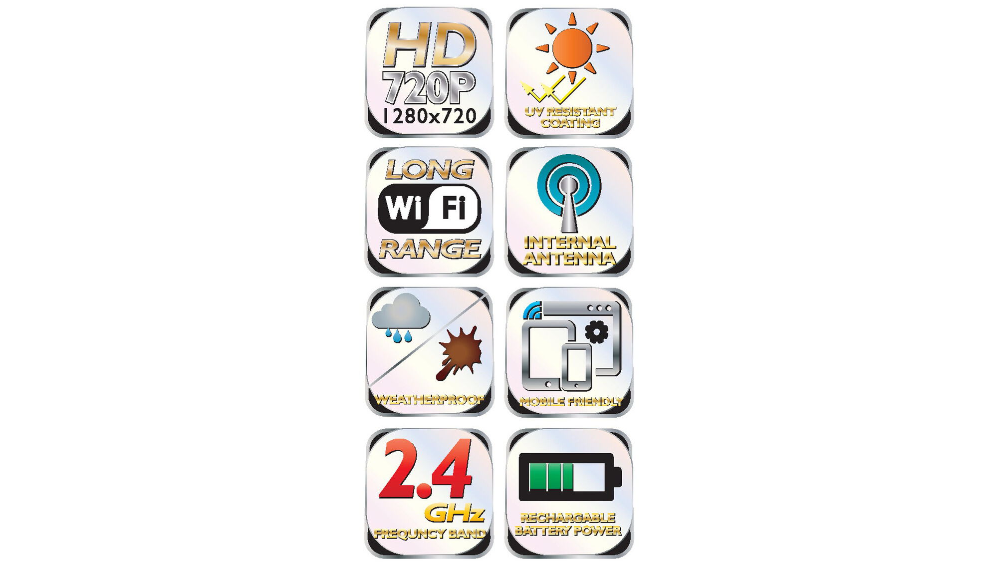 Ballistic Precision LR Target Camera System | Caldwell