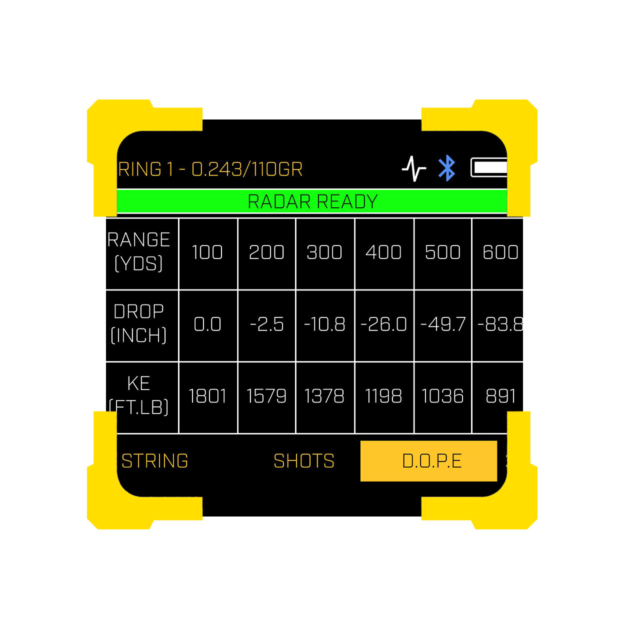 velociradar Information | Caldwell